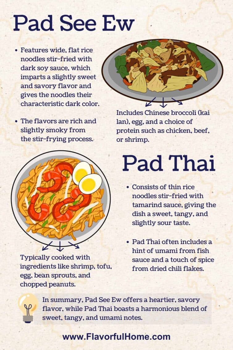 Pad See Ew Vs Pad Thai Are They The Same Flavorful Home