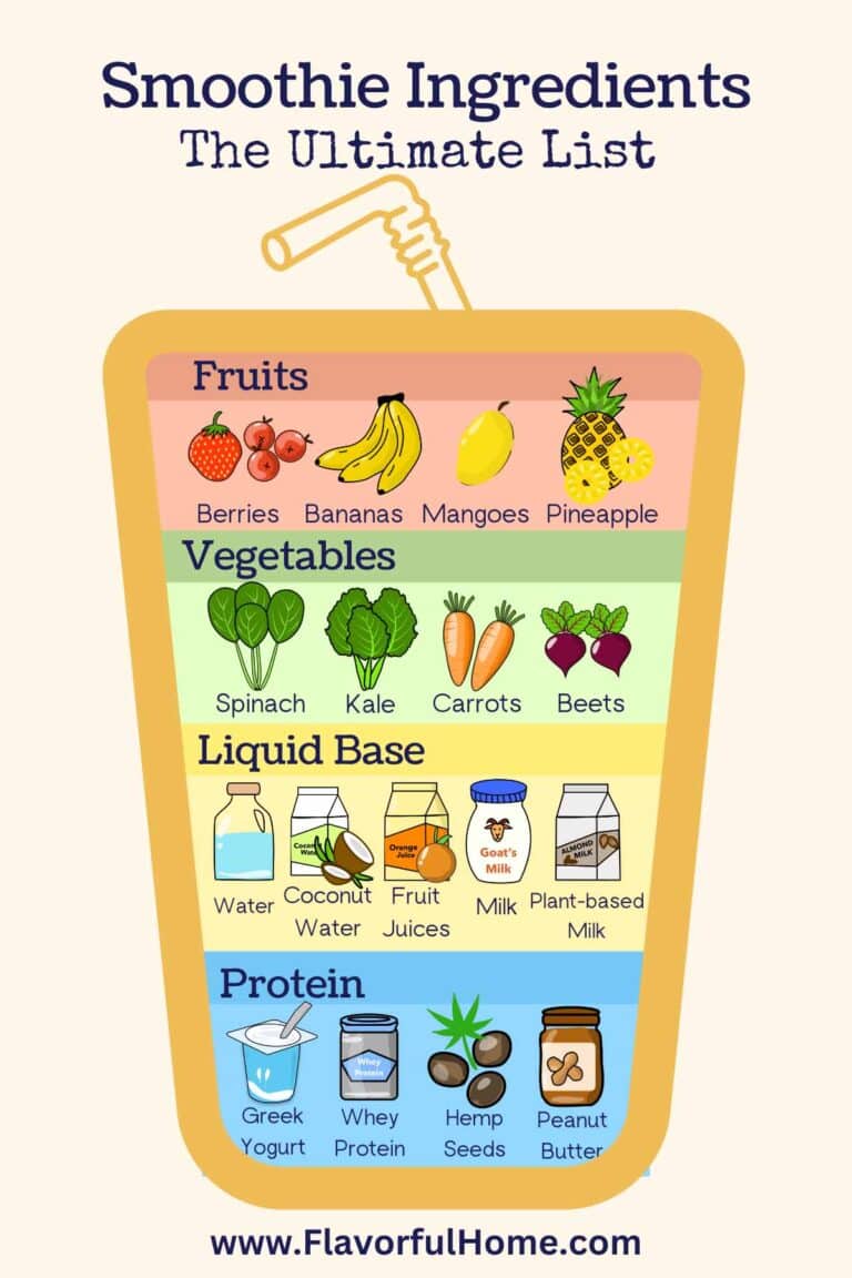 Best Smoothie Ingredients (Guide and Tips) - Flavorful Home